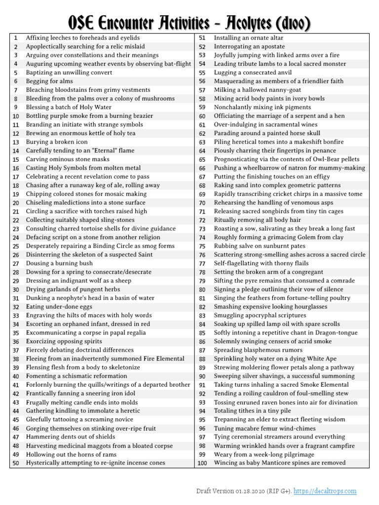 d100 - OSE Encounters - Acolytes | PDF