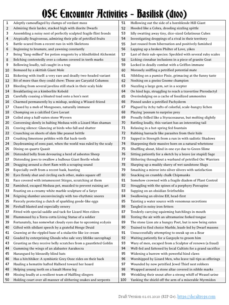 d100 - OSE Encounters - Basilisk | PDF