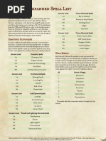 100 Fun DnD Curses List | PDF