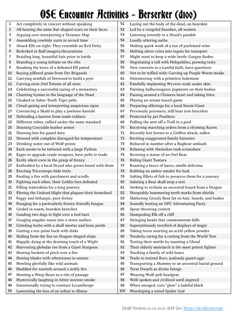 d100 - OSE Encounters - Berserker | PDF