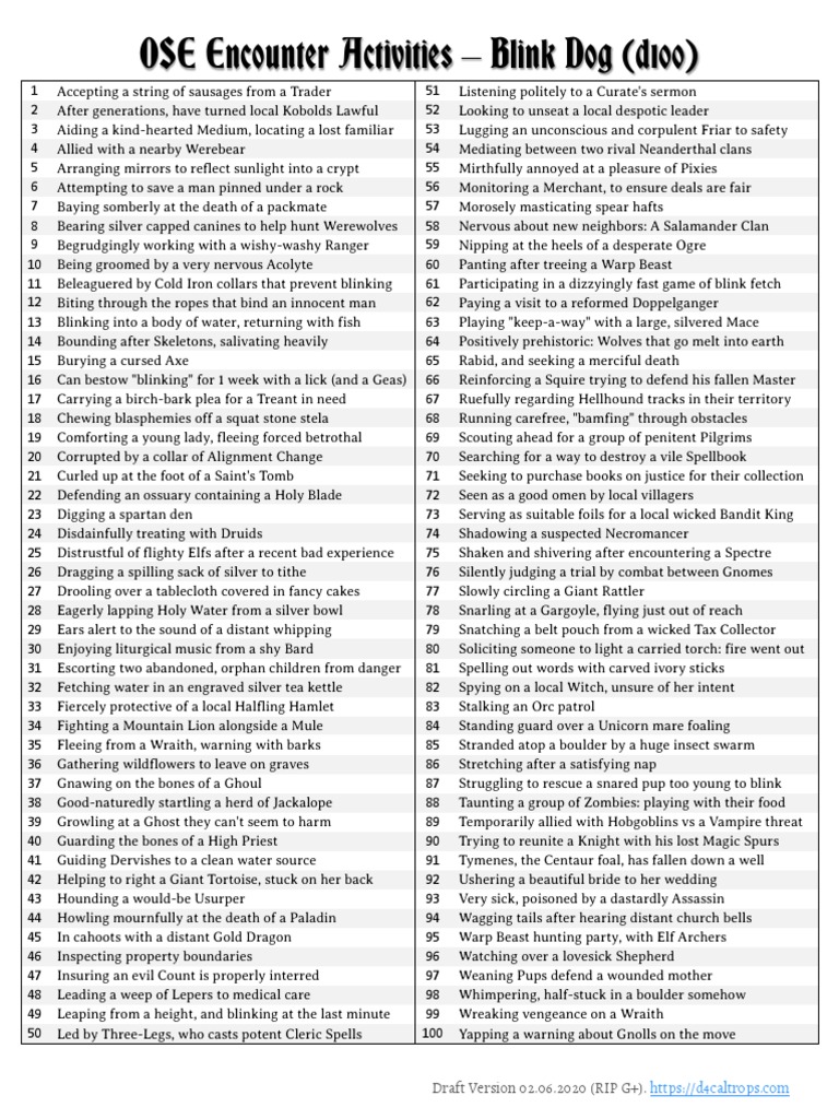 Blink Dog Adventure Prompts | PDF