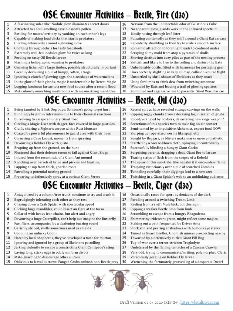 d100 - OSE Encounters - Beetles | PDF | Beetle