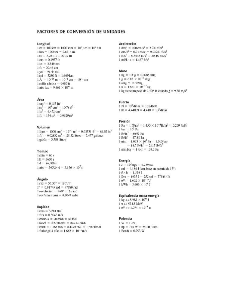 TABLA Factores de Conversión | PDF