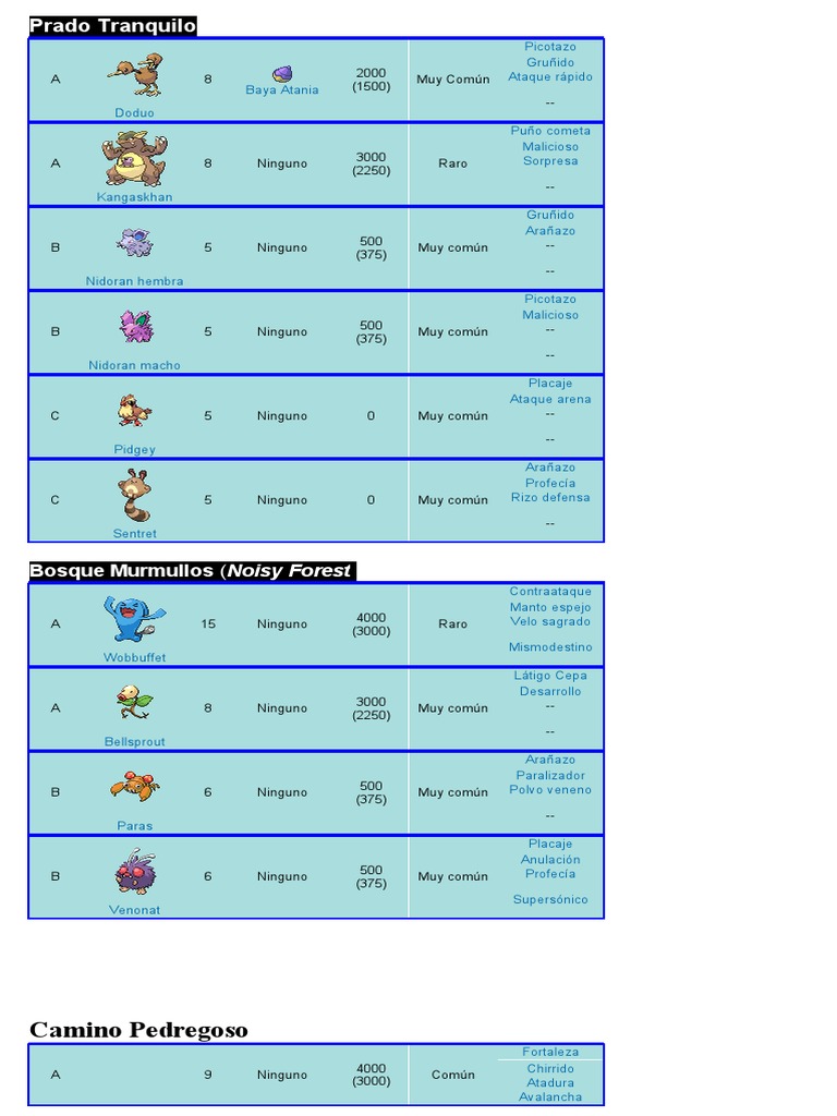 Pokémon Rutas PokeWalker | PDF | Naturaleza | Fenómenos de la tierra