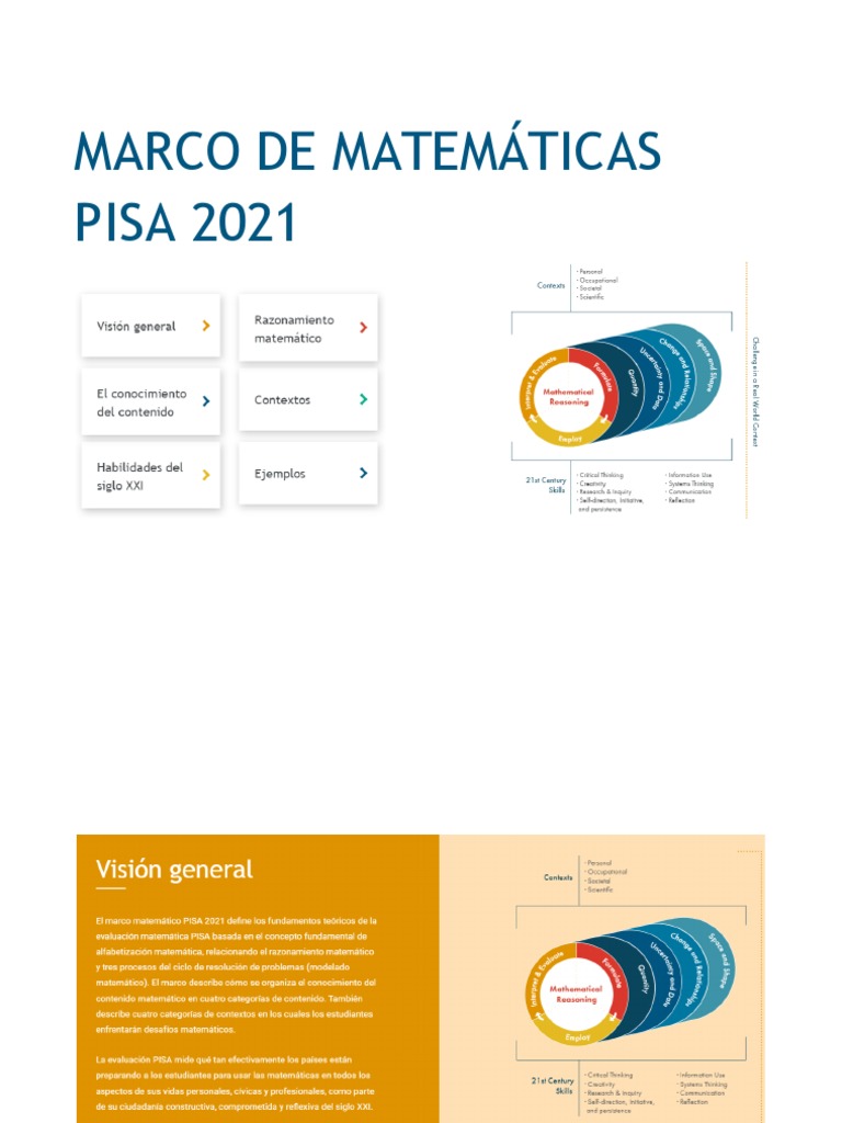 Marco - Matemáticas - PISA 2021 | PDF