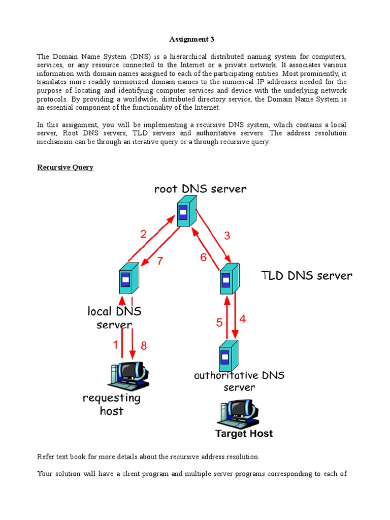 Assgn 3 | PDF