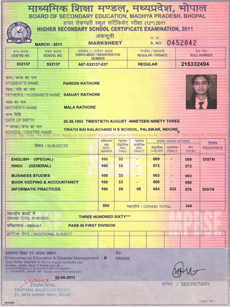 HSC Marksheet PDF | PDF