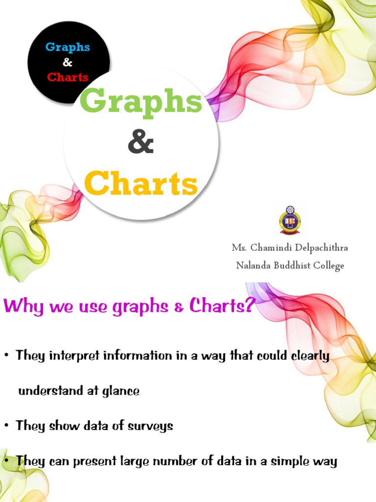 Graphs and Charts | PDF | Chart | Pie Chart