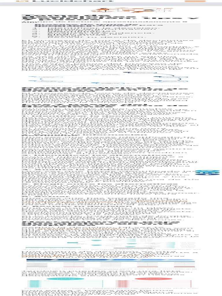 Toma de decisiones - Definición, tips y 7 pasos.pdf | PDF