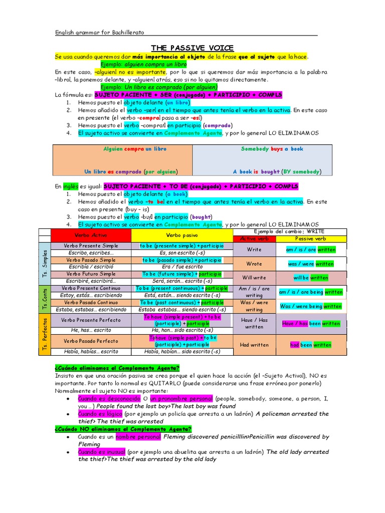 Passive Voice 2º Bto | PDF | Verbo | Objeto (gramática)