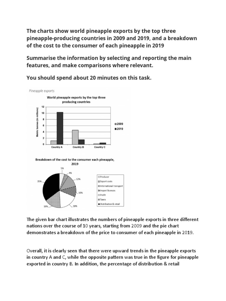 Wri Task 2 | PDF