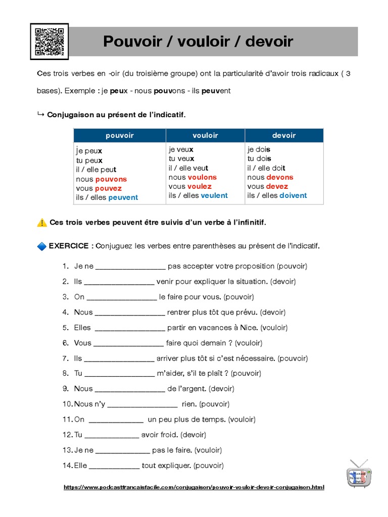 Pouvoir Vouloir Devoir Conjugaison | PDF