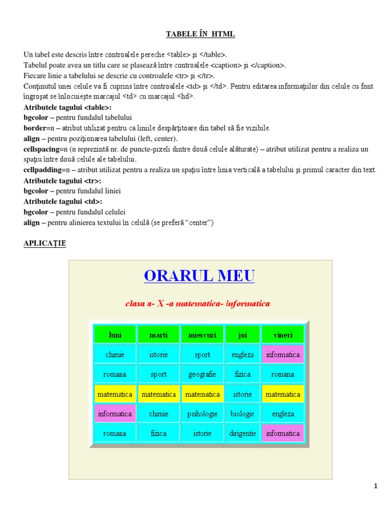 Tabele HTML | PDF