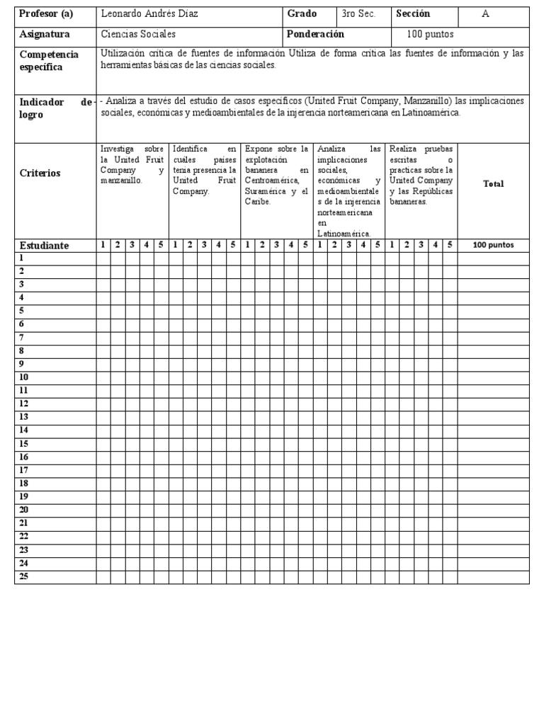 Instrumento - Escala Estimativa | PDF