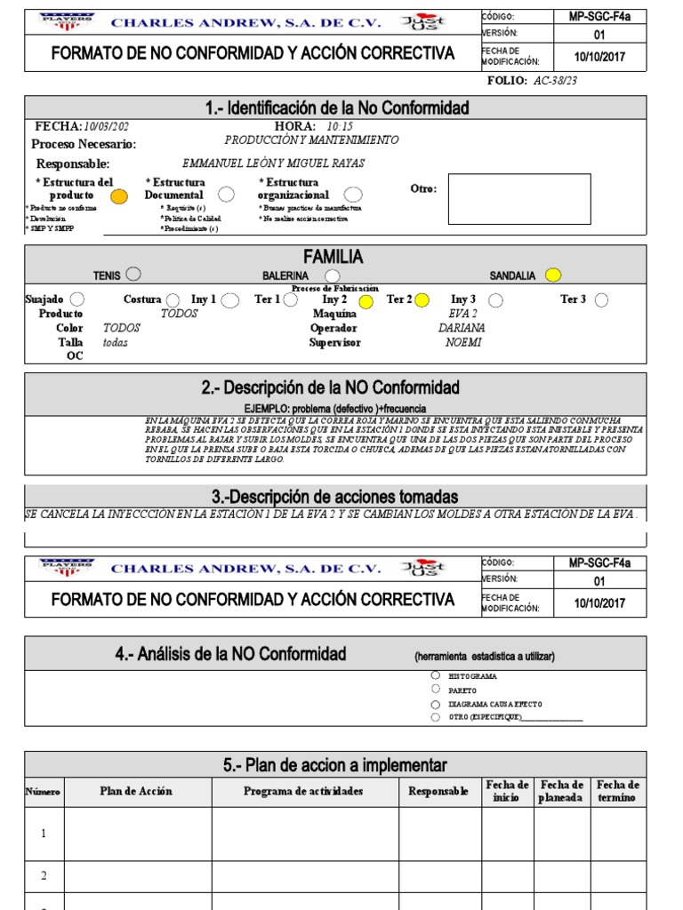 Formato De No Conformidad Y Acción Correctiva Pdf 0650