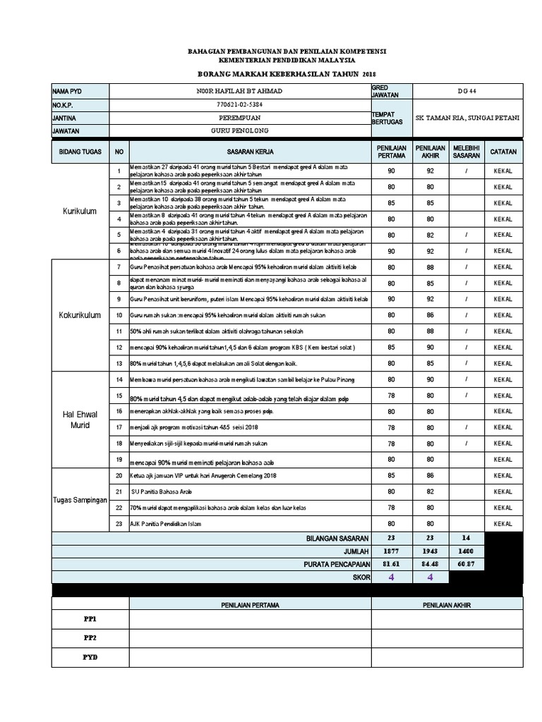 BORANG KEBERHASILAN November 18 | PDF
