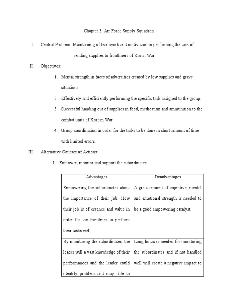 Chapter 3 Air Force Supply Squadron | PDF | Empowerment | Motivation