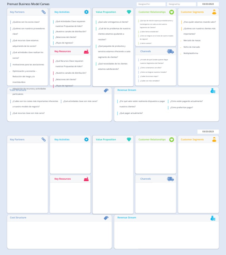 Ejemplo Business Model Canvas | PDF | Cliente | Economias