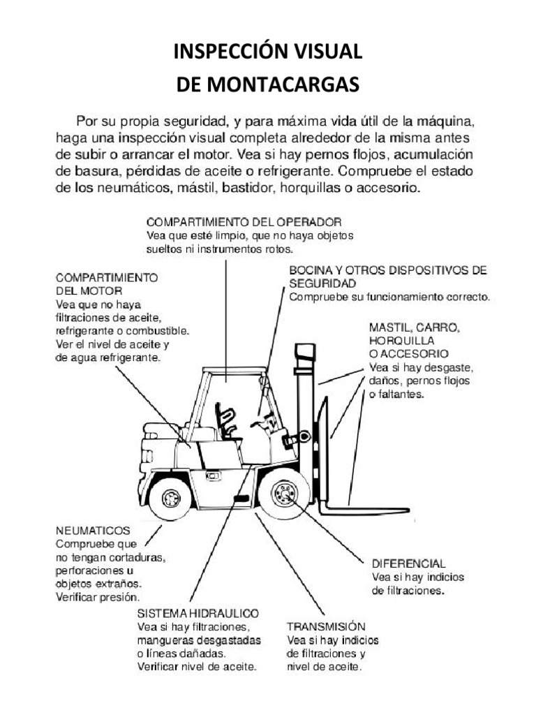Inspección Visual | PDF