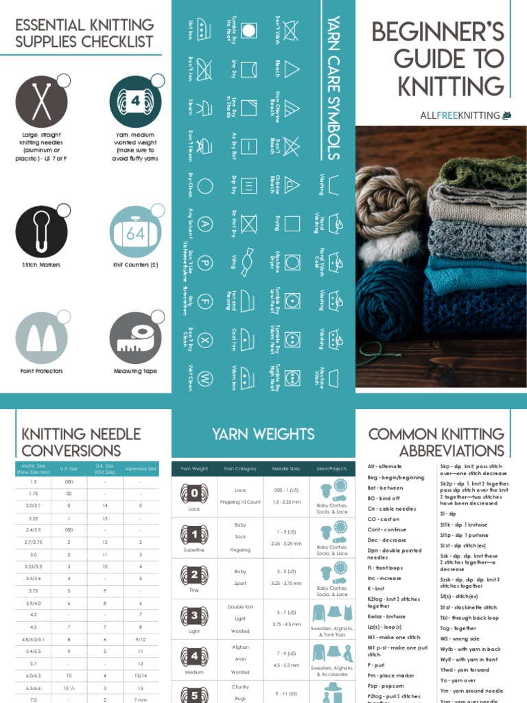 Beginner Knitting Brochure | PDF | Knitting | Clothes Dryer