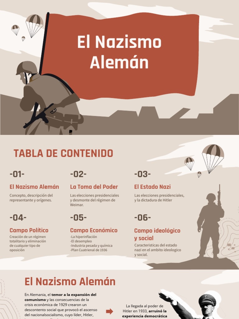 El Nazismo Alemán | PDF | Alemania nazi | Adolf Hitler