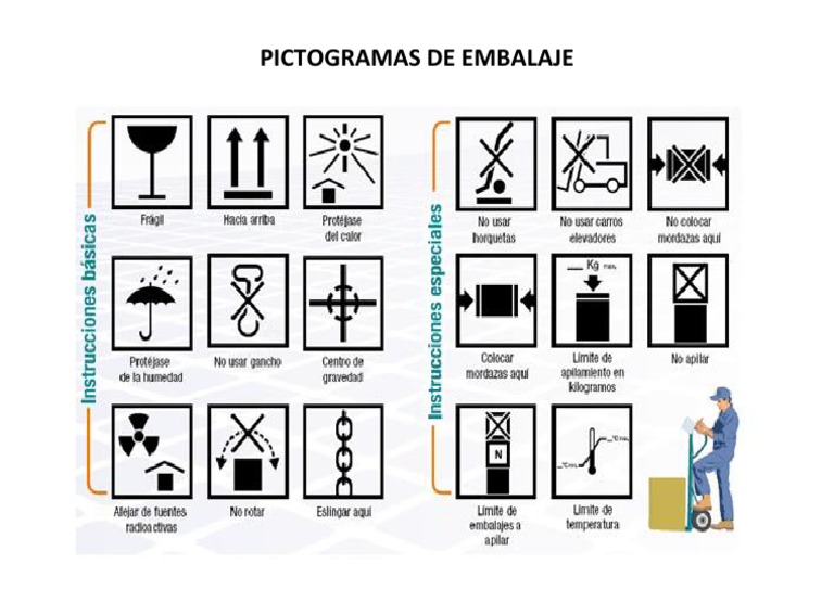 PICTOGRAMAS DE EMBALAJE | PDF