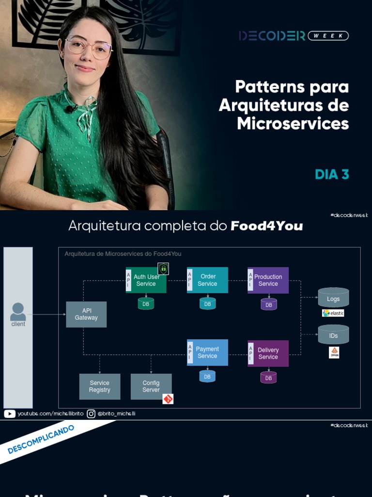 Dia03 - DecoderWeek - Microservices Patterns Suas Aplicabilidades | PDF | Tecnologia da ...