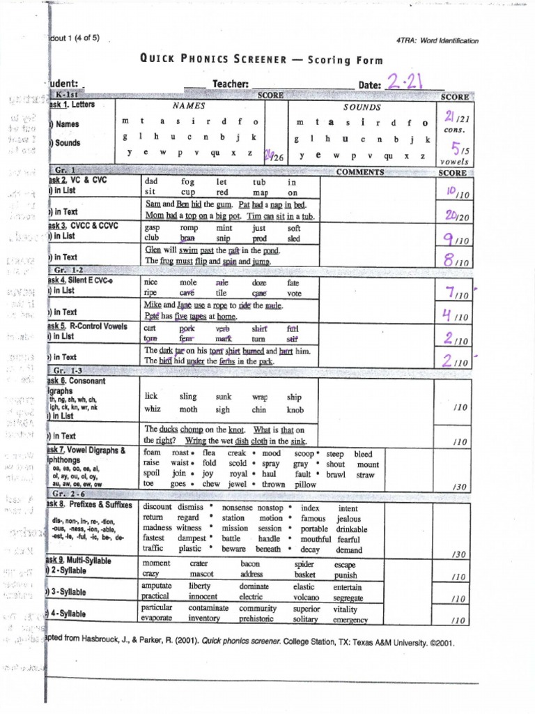 Qps Scoring Form Ad | PDF