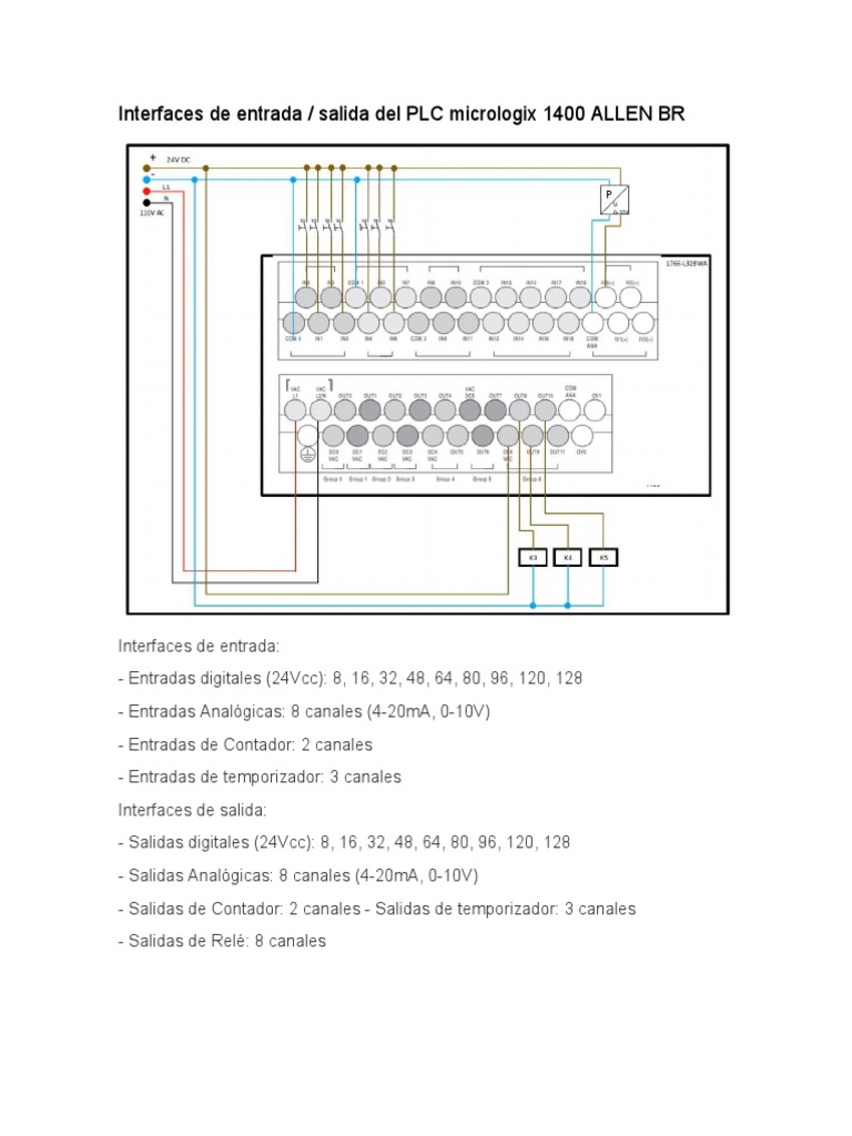 Entradas y Salidas del PLC Micrologix 1400 | PDF