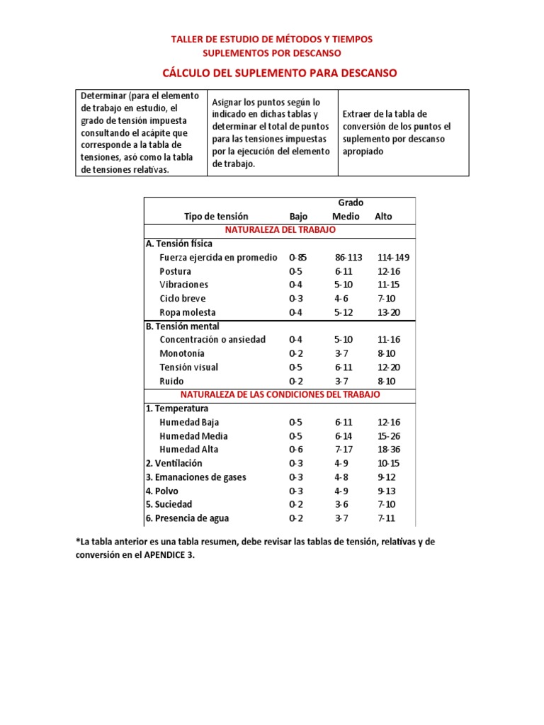 CÁLCULO DEL SUPLEMENTO PARA DESCANSO ABRIL 4 | PDF | Tanques