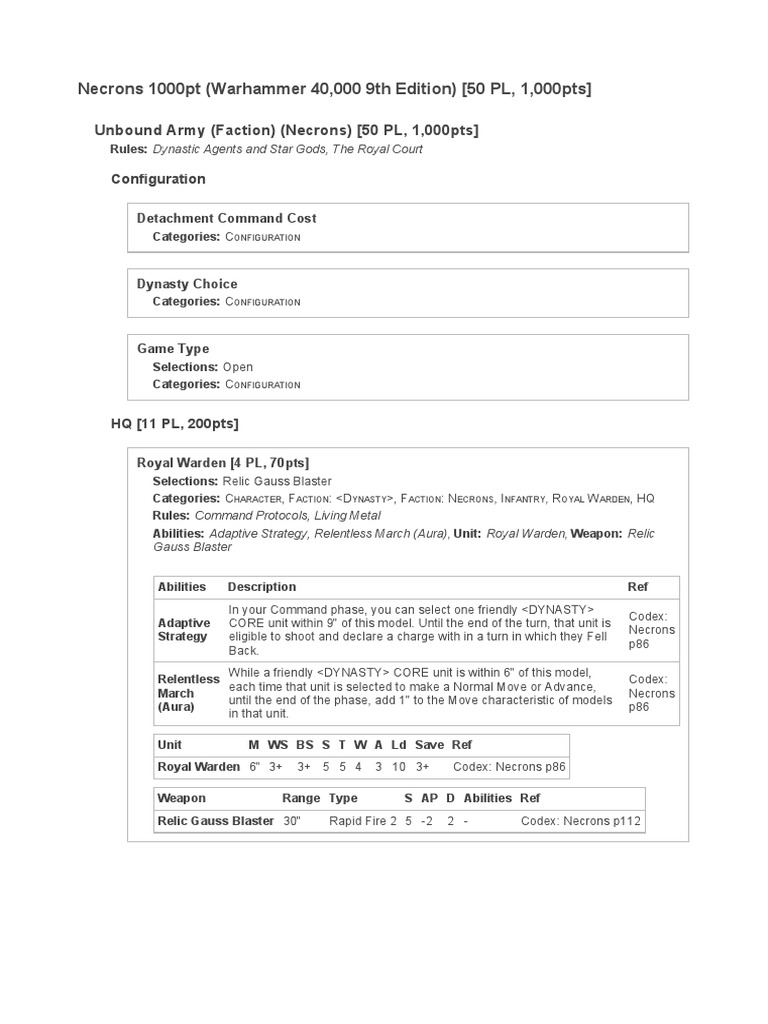 Necrons 1000pt Army List Guide | PDF