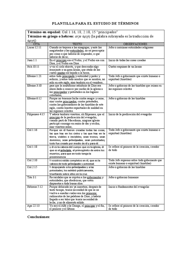 PLANTILLA PARA EL ESTUDIO DE TÉRMINOS (Principados) | PDF | Deidad ...