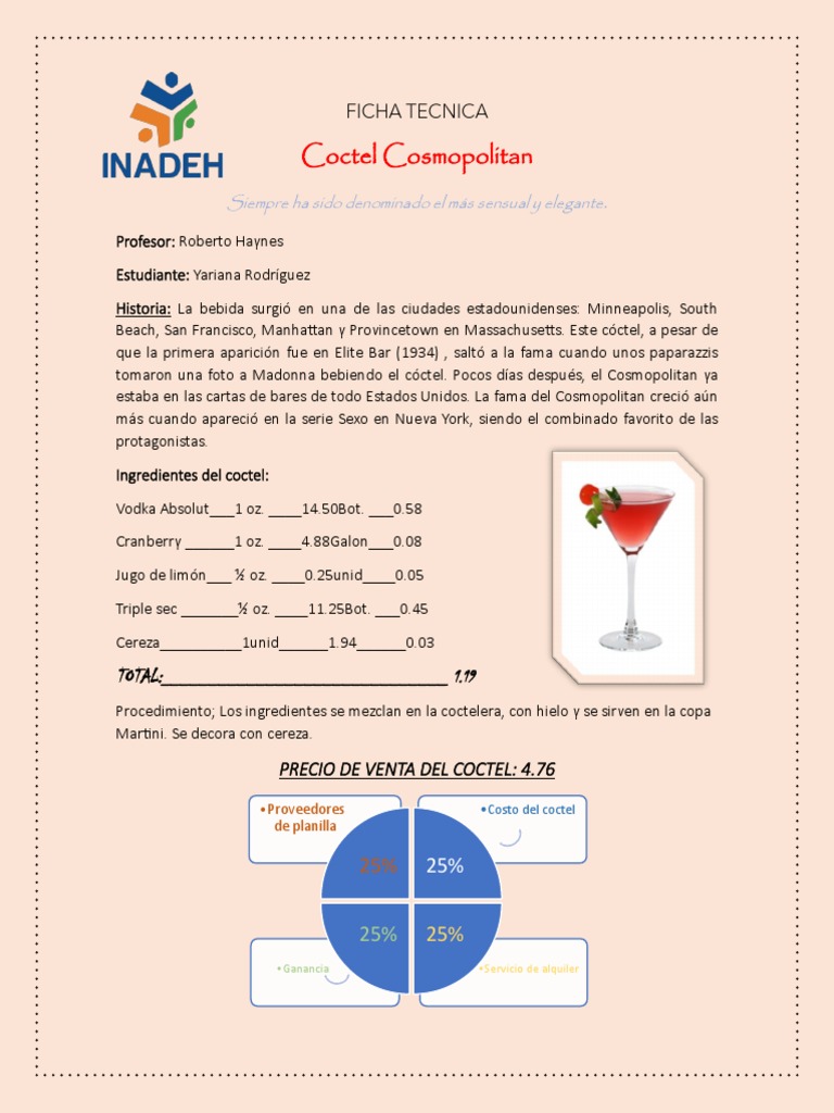 Historia y Receta del Cóctel Cosmopolitan | PDF | Cocina, comidas y vino