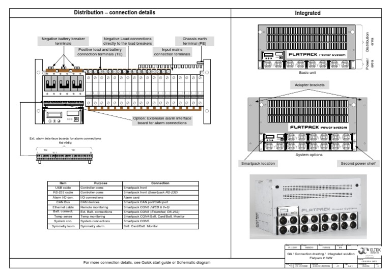 Eltek FP2 Indoor | PDF | Usb | Electrical Engineering