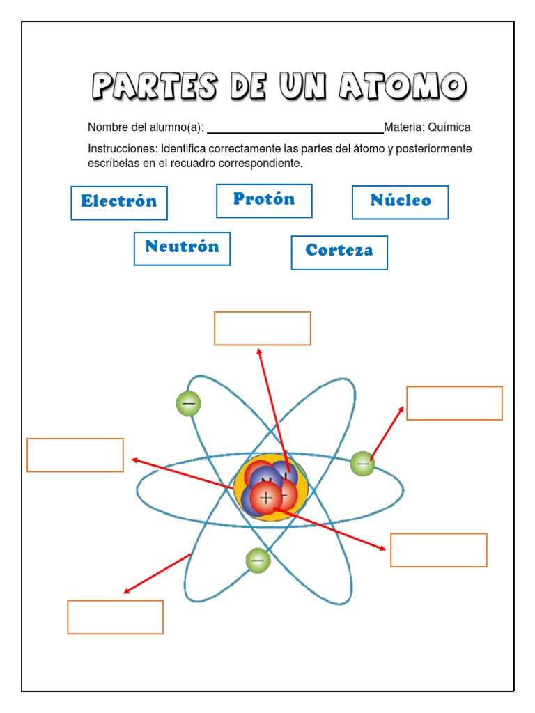 Partes de Un ATomo | PDF