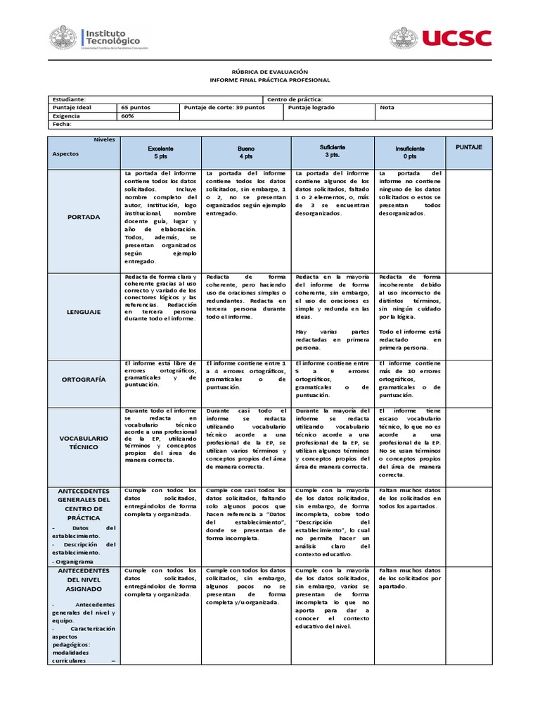 Rúbrica Informe Final | PDF | Aprendizaje | Ciencia cognitiva