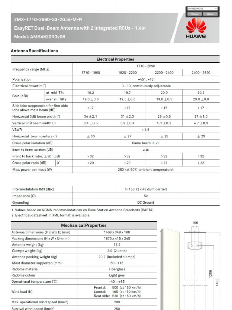 AMB4520 R0 V 06 | PDF