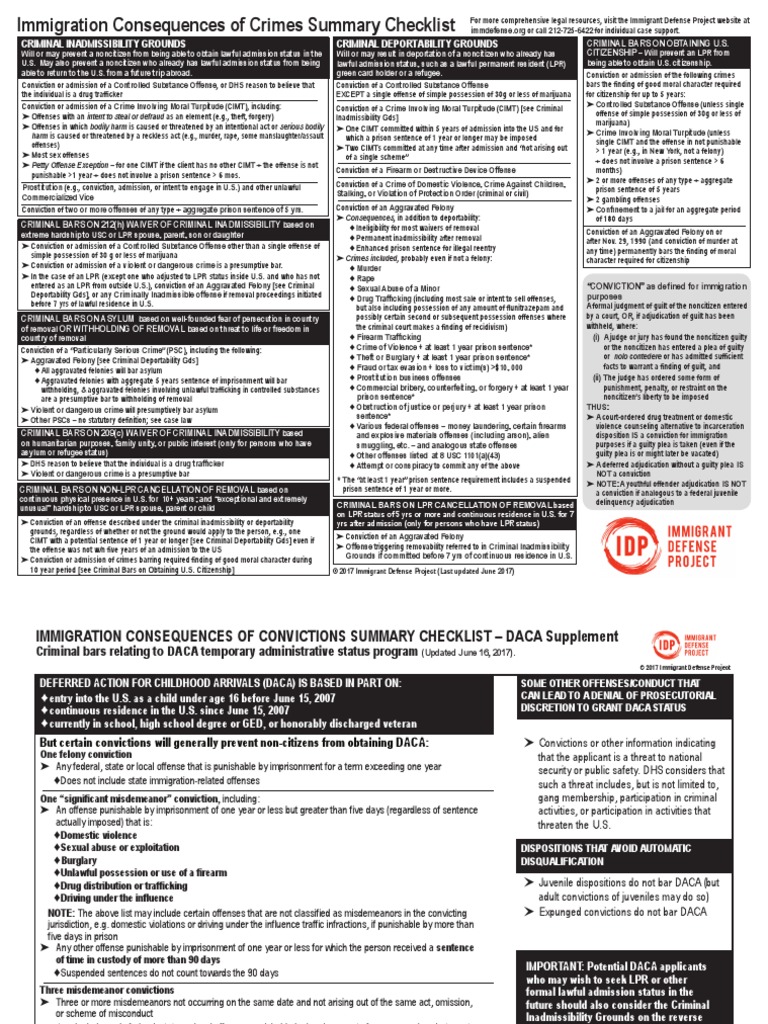 Imm Consq Checklist 2017 v3 | PDF | Crimes | Crime & Violence