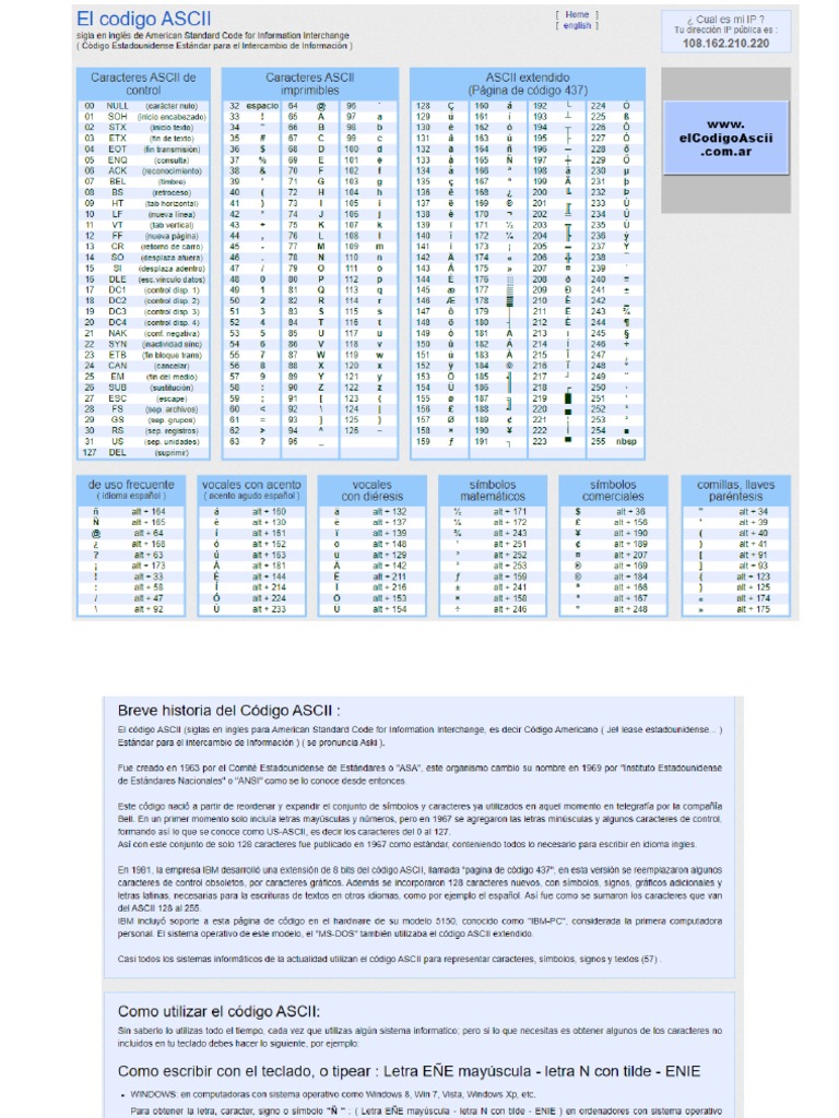 Codigo ASCII | PDF