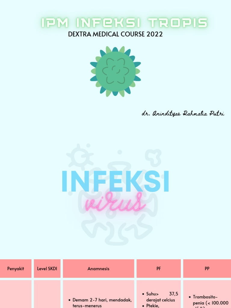 Ipm Infeksi Tropis | PDF