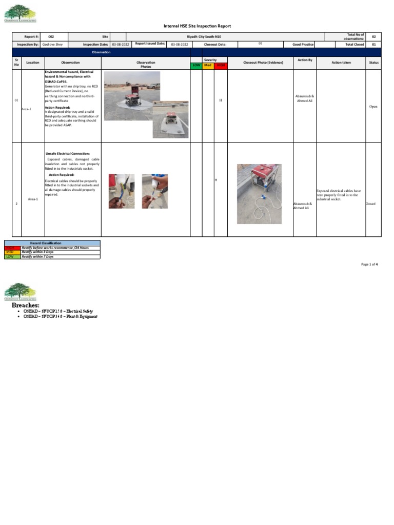 Site Inspection HSE Observations Report No.01 - 28.06.2022 N10 | PDF ...