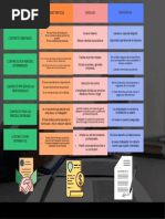 Tipos de Contrato | PDF | Salario | Derecho laboral