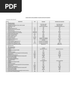 310 15B16 | PDF | Building Engineering | Electric Power