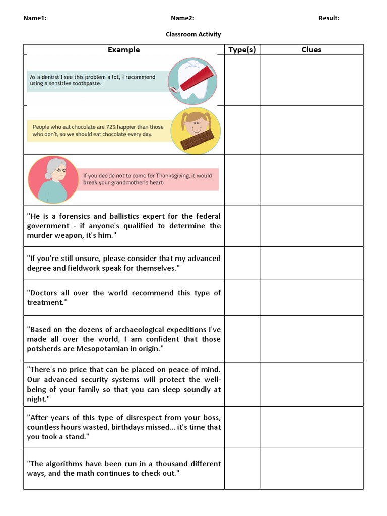 Activity 4 Ethos-Pathos-Logos | PDF | Language Arts & Discipline ...