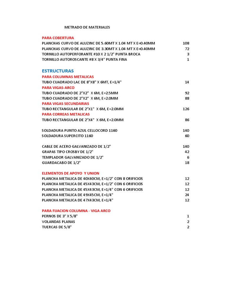 Materiales para Estructuras Metálicas | PDF | Acero | Física Aplicada e Interdisciplinaria
