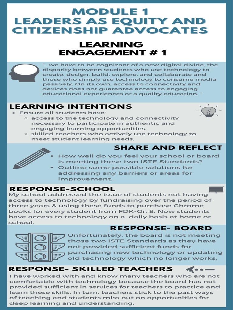 Module 1 Leaders As Equity and Citizenship Advocates | PDF | Teachers ...