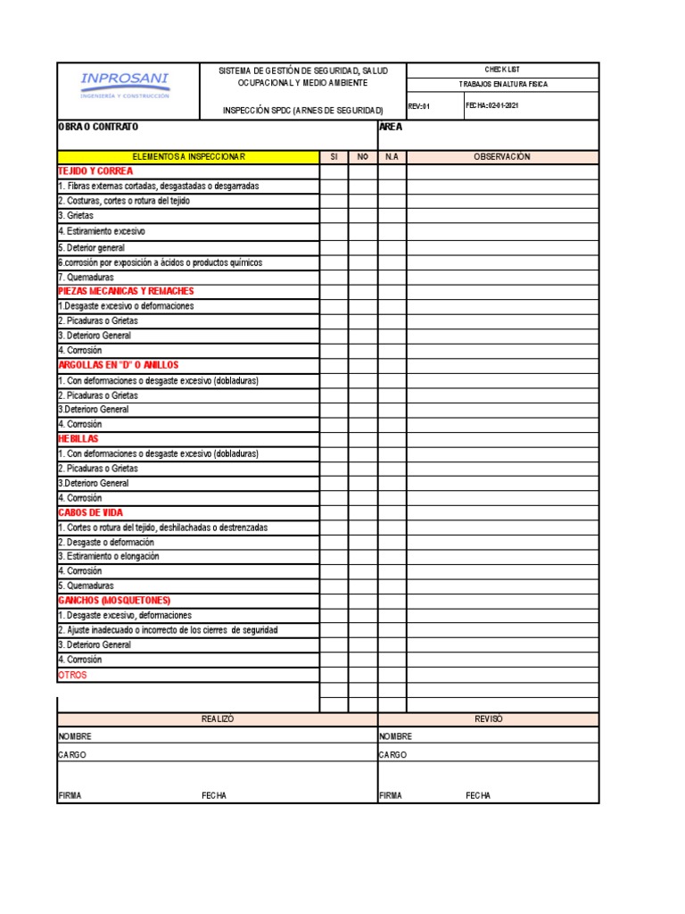 Check List SPDC | PDF