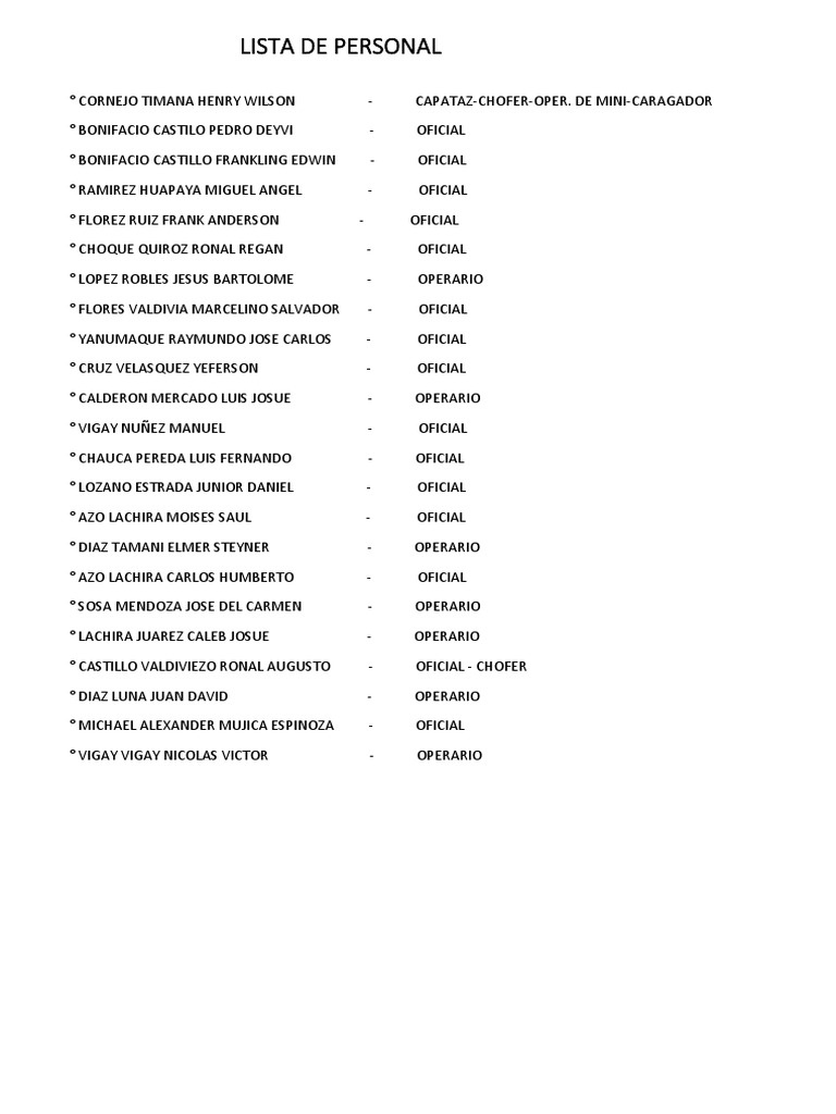 Lista de Personal PDF | PDF