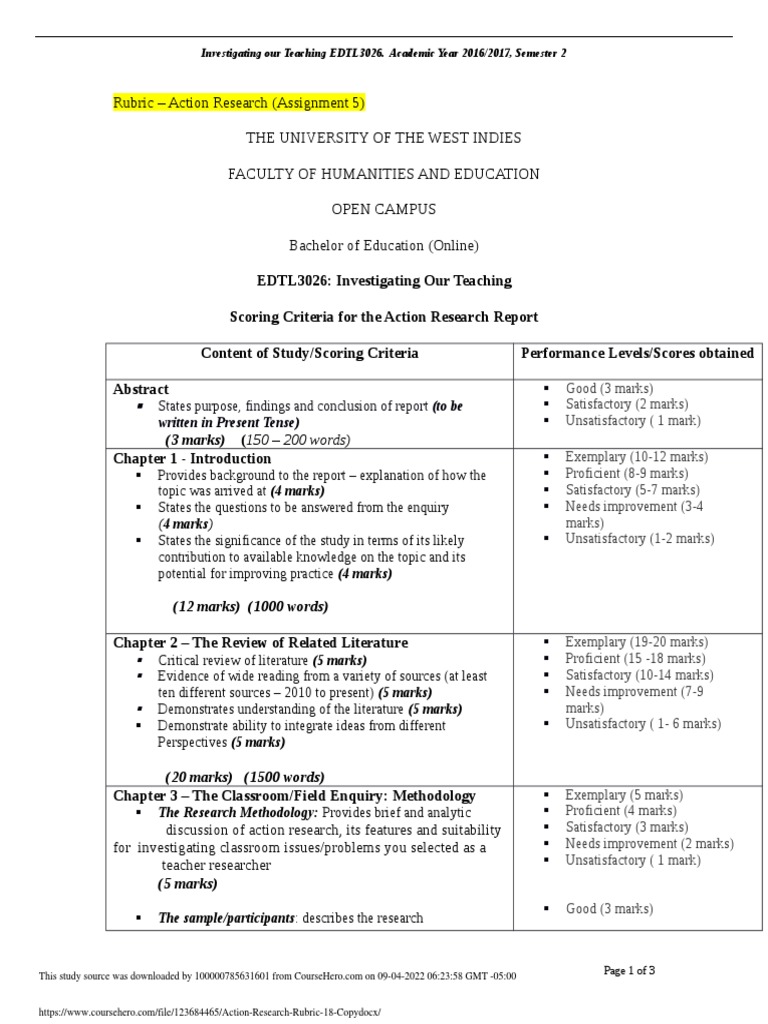 Action Research Rubric 18 | PDF