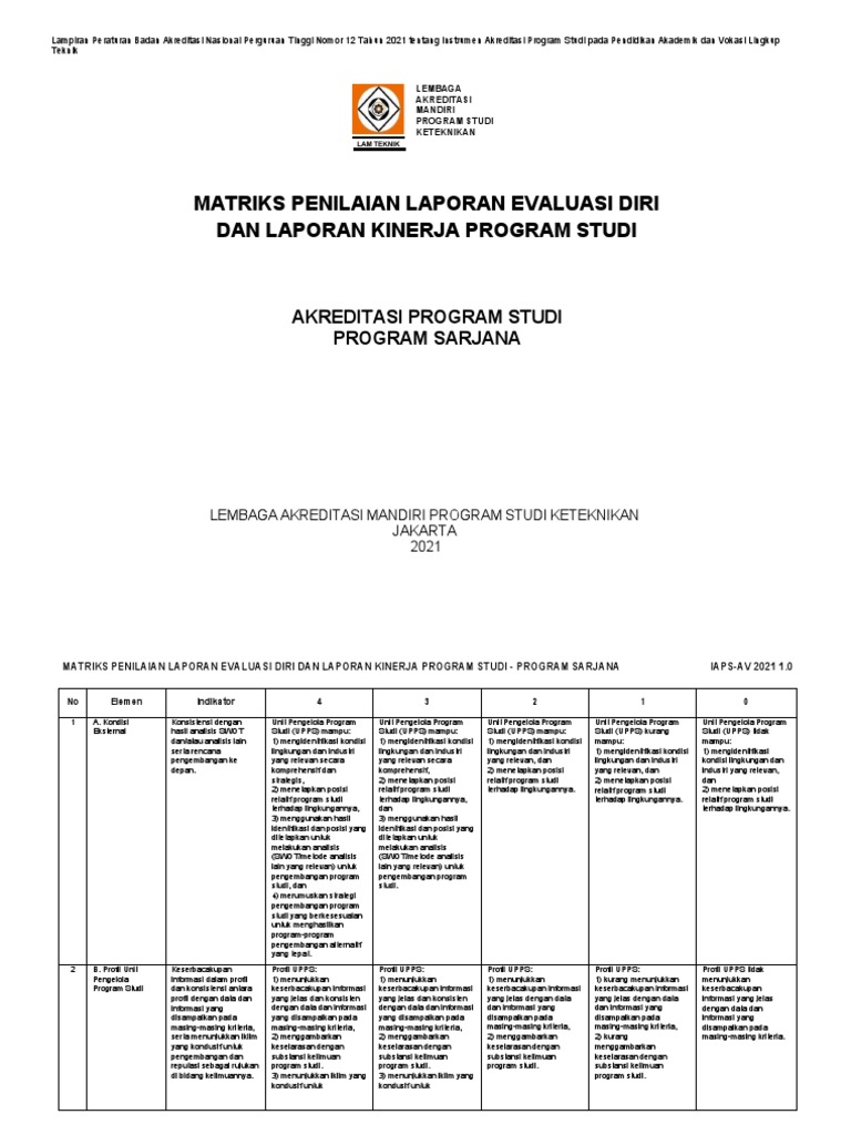 AKREDITASI PROGRAM STUDI LAM TEKNIK: MATRIKS PENILAIAN LAPORAN EVALUASI ...